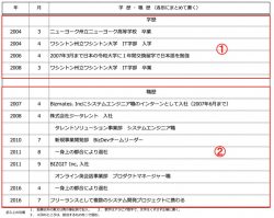 How to Write a Japanese Resume “Rirekisho” for Foreigners (Download ...