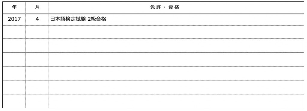 Download Free Japanese Resume Template for IT Engineers & Guide | G ...