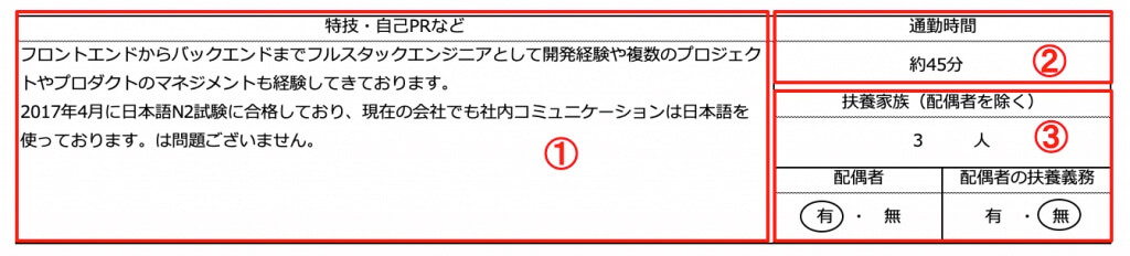 Download Free Japanese Resume Template for IT Engineers & Guide | G ...