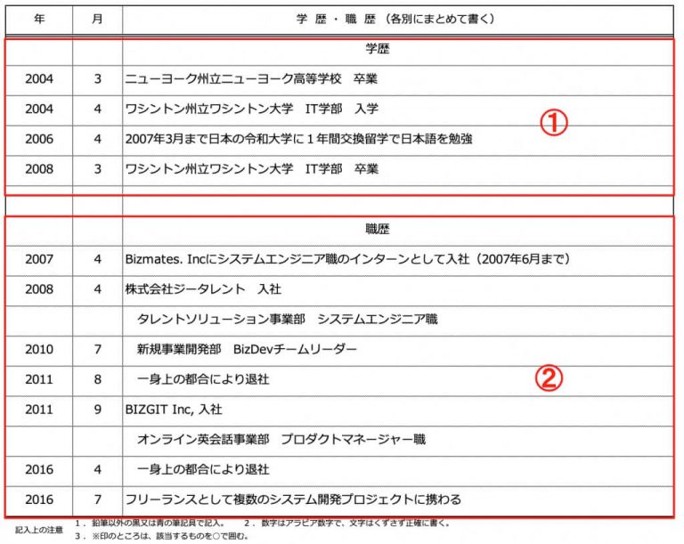 Download Free Japanese Resume Template for IT Engineers & Guide | G ...